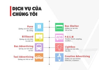 PROFILE Unique Advertising | PDF