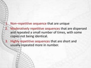 UNIQUE AND REPETITIVE DNA.a derailed presentation | PPTX