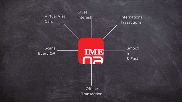 Unique Brands & Their Differentiating Factor | MBA Presentation ...
