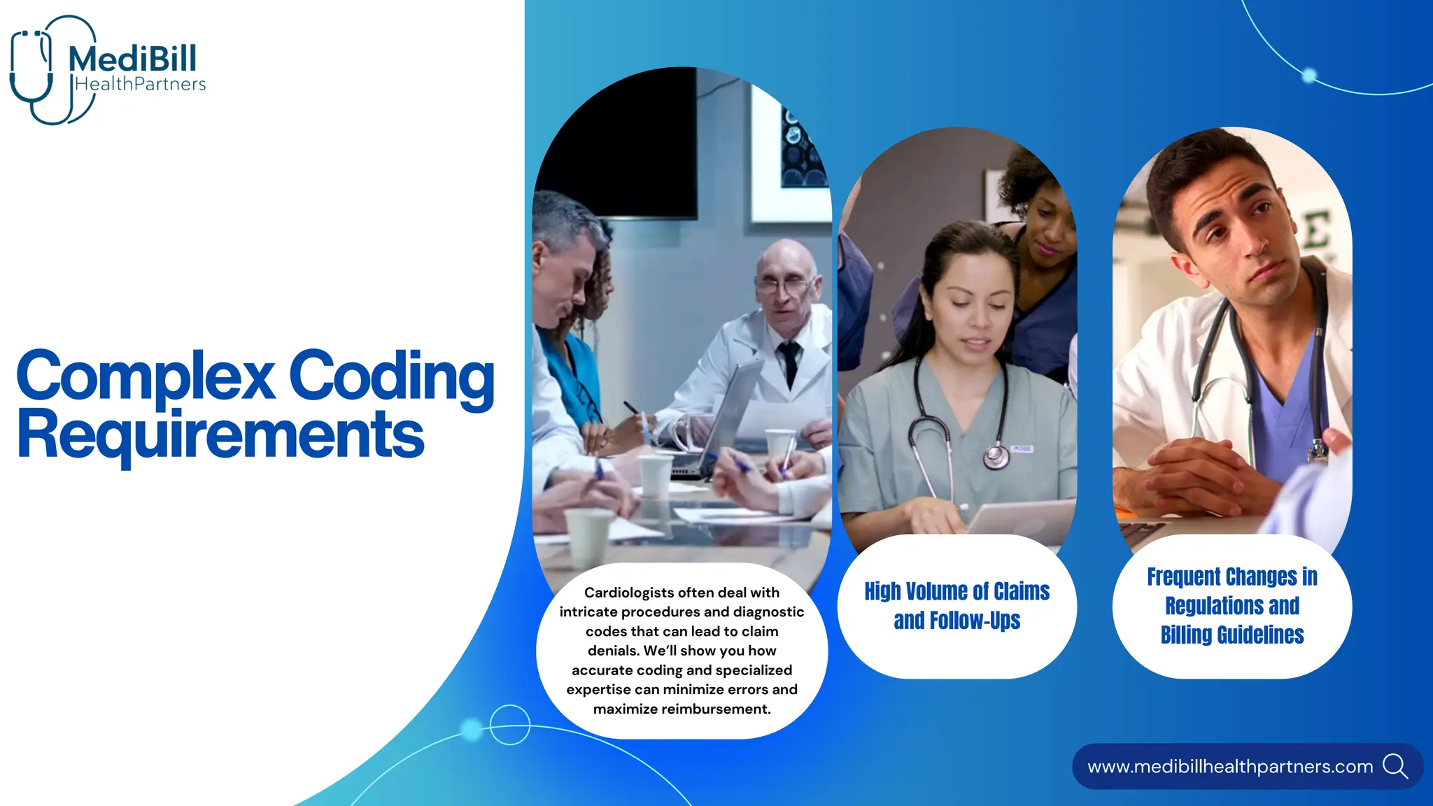 Medical Billing for Cardiologists: Unique Challenges and Solutions | PDF