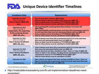 FDA Unique Device Identification (UDI) Overview | PPTX