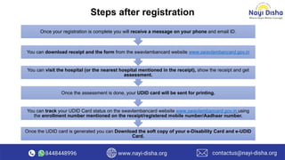 Unique Disability Identity Card-UDID.pdf