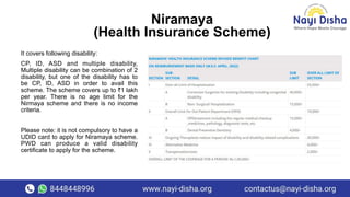 Unique Disability Identity Card-UDID.pdf