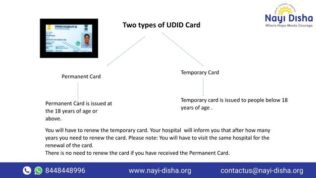 Unique Disability Identity Card-UDID.pdf | Special Needs Kids | Parenting