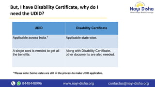 Unique Disability Identity Card-UDID.pdf