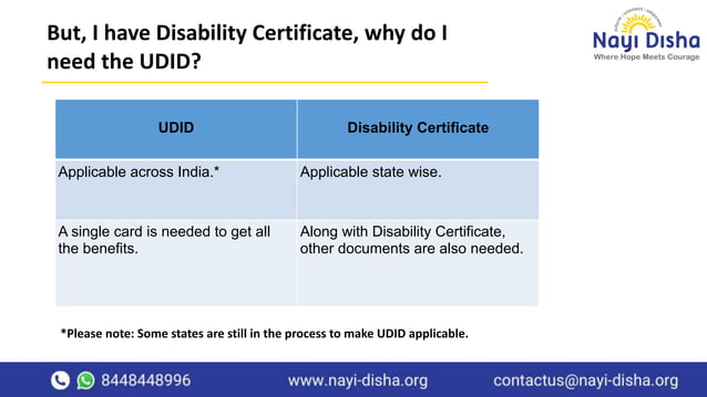 Unique Disability Identity Card-UDID.pdf | Special Needs Kids | Parenting