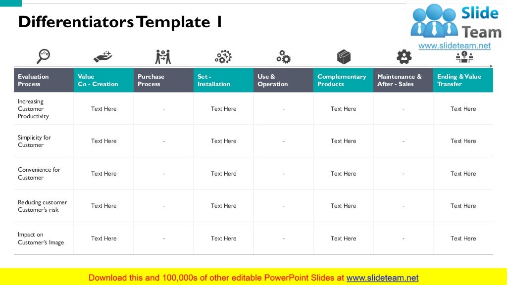 Unique Features PowerPoint Presentation Slides