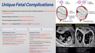 Pregnancy/unique fetal complications .pptx