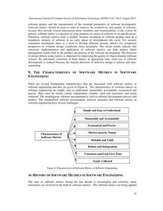 Unique fundamentals of software | PDF