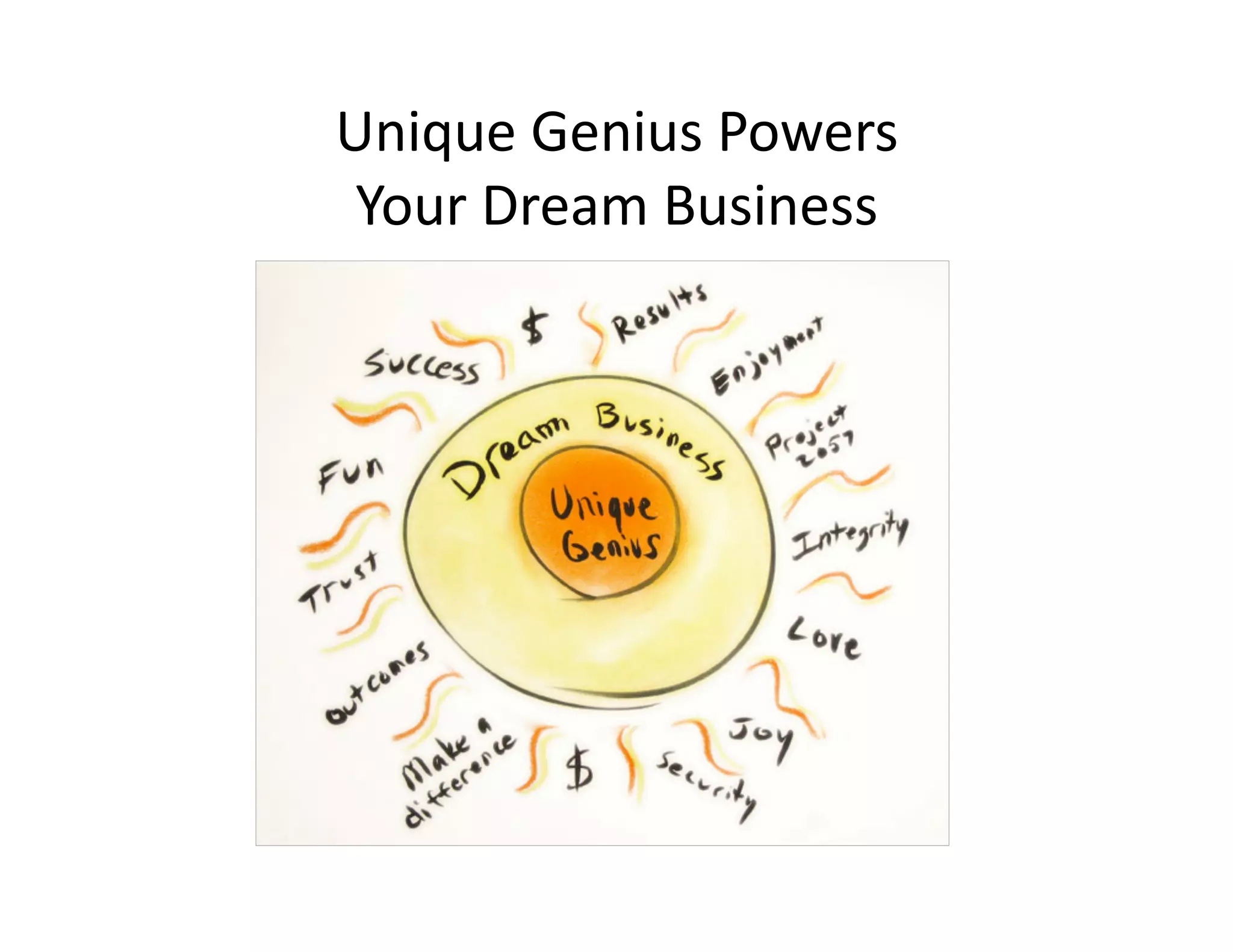 Unique Genius Webinar Slides | PPT