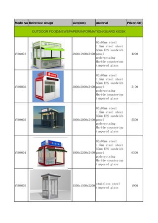 Unique kiosk limited | PDF