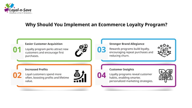 Unique Loyalty Program Ideas for Your eCommerce Store.pptx
