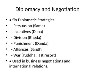 Concept of management in astroshastra... | PPT