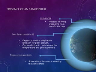 Uniqueness of earth | PPTX