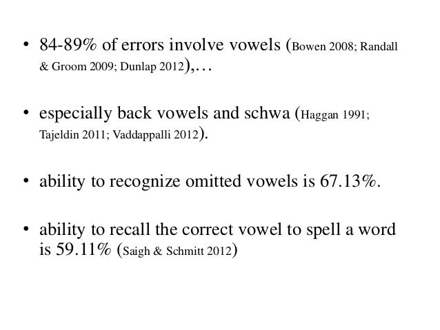 Uniqueness Of English Spelling Errors For Arabic L1 Learners