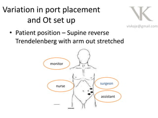 Suprapubic hernia - Unique Features | PPTX | Death, Injury, or Military ...