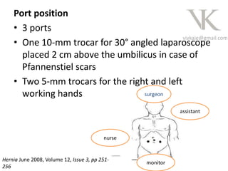 Suprapubic hernia - Unique Features | PPTX
