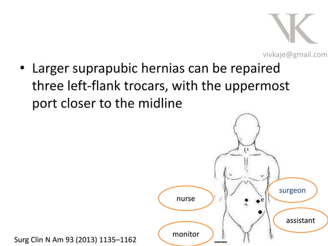 Suprapubic hernia - Unique Features