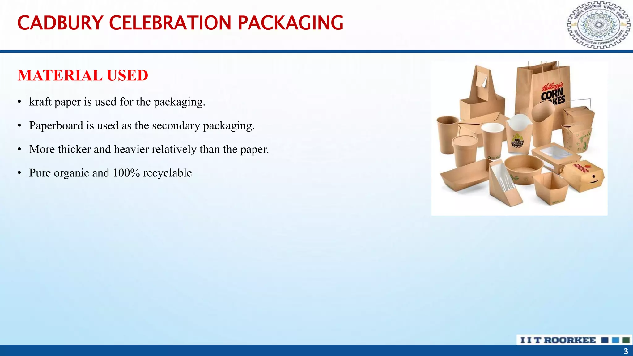 unique packaging materials.pptx