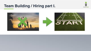 Effective HR Management | PPT