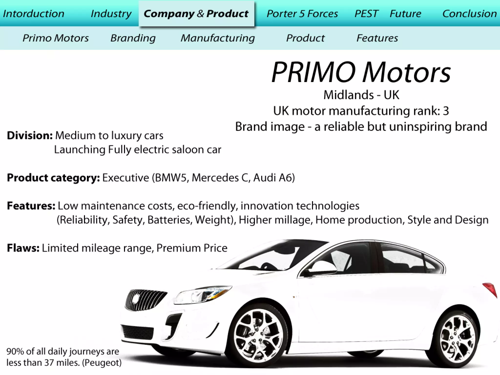 PRIMO Motors Auto Vechicle Launch | PPT