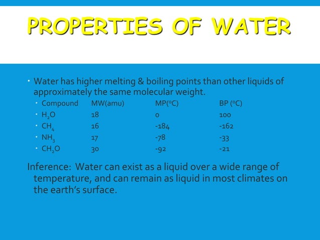 unique properties of water.pptx
