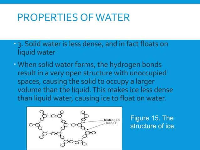 unique properties of water.pptx