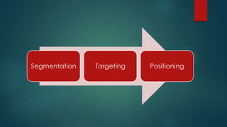 Unique Selling Proposition | PPTX