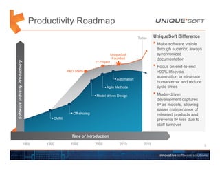 UniqueSoft Overview | PDF