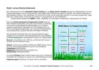 Unique solution proposition for impact investing STRATEGIE Deel 4/6 | PDF