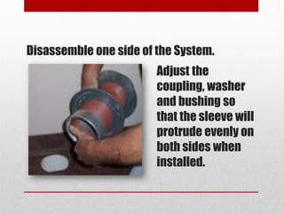 Unique Firestop Products: Threaded Sleeve Fire Stop System | PPT