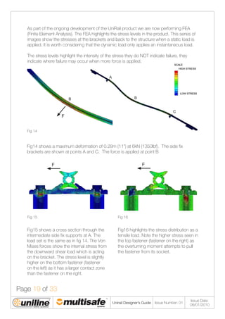 Unirail designers guide eng | PDF