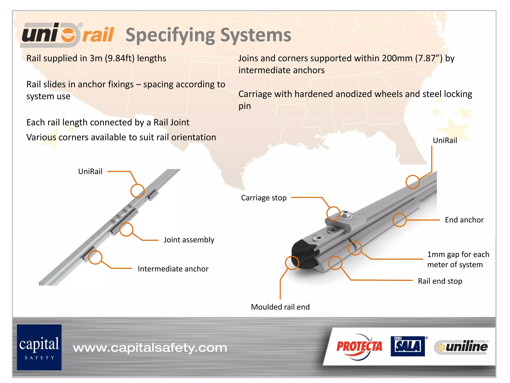 Uni rail system presentation | PDF | Rail Travel | Travel Type