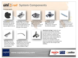 Uni rail system presentation | PDF | Rail Travel | Travel Type