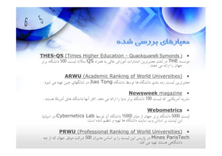 University Ranking Systems | PDF