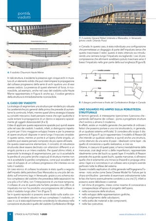 I CONCETTI ELEMENTARI ALLA BASE DELLA ROBUSTEZZA STRUTTURALE DI PONTI E ...