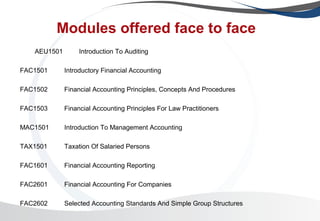 Unisa rustenburg tutorial classes 2015 presentation | PPT