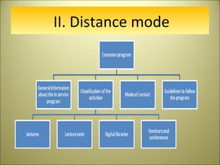 computer self-efficacy | PPT