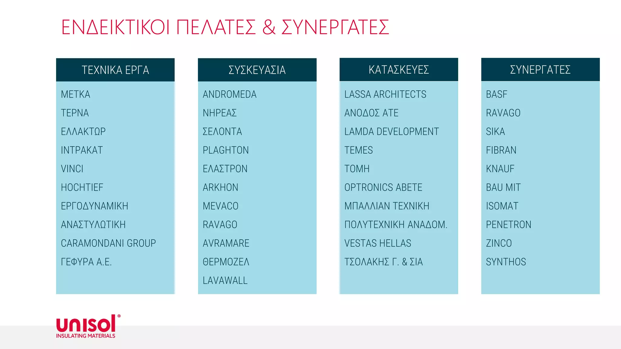 Unisol_Παρουσίση_20220329.pdf