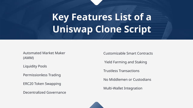 Uniswap Clone Script Key Features List.pptx