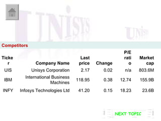Unisys Corporation | PPT