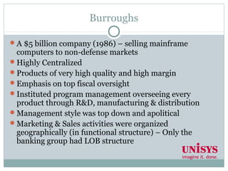 Unisys group 8_final | PPT | Computer Peripherals | Computing