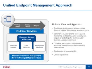 Unisys Mobility Solutions | PPTX