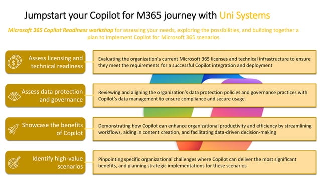 Uni Systems Copilot event_05062024_C.Vlachos.pdf | Free Download