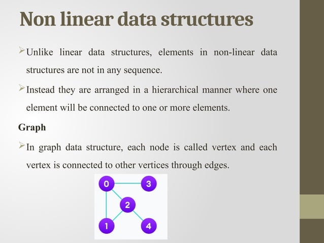 Introduction to data structures and its types | PPT