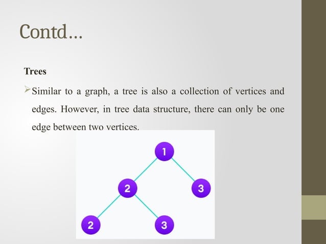 Introduction to data structures and its types | PPT