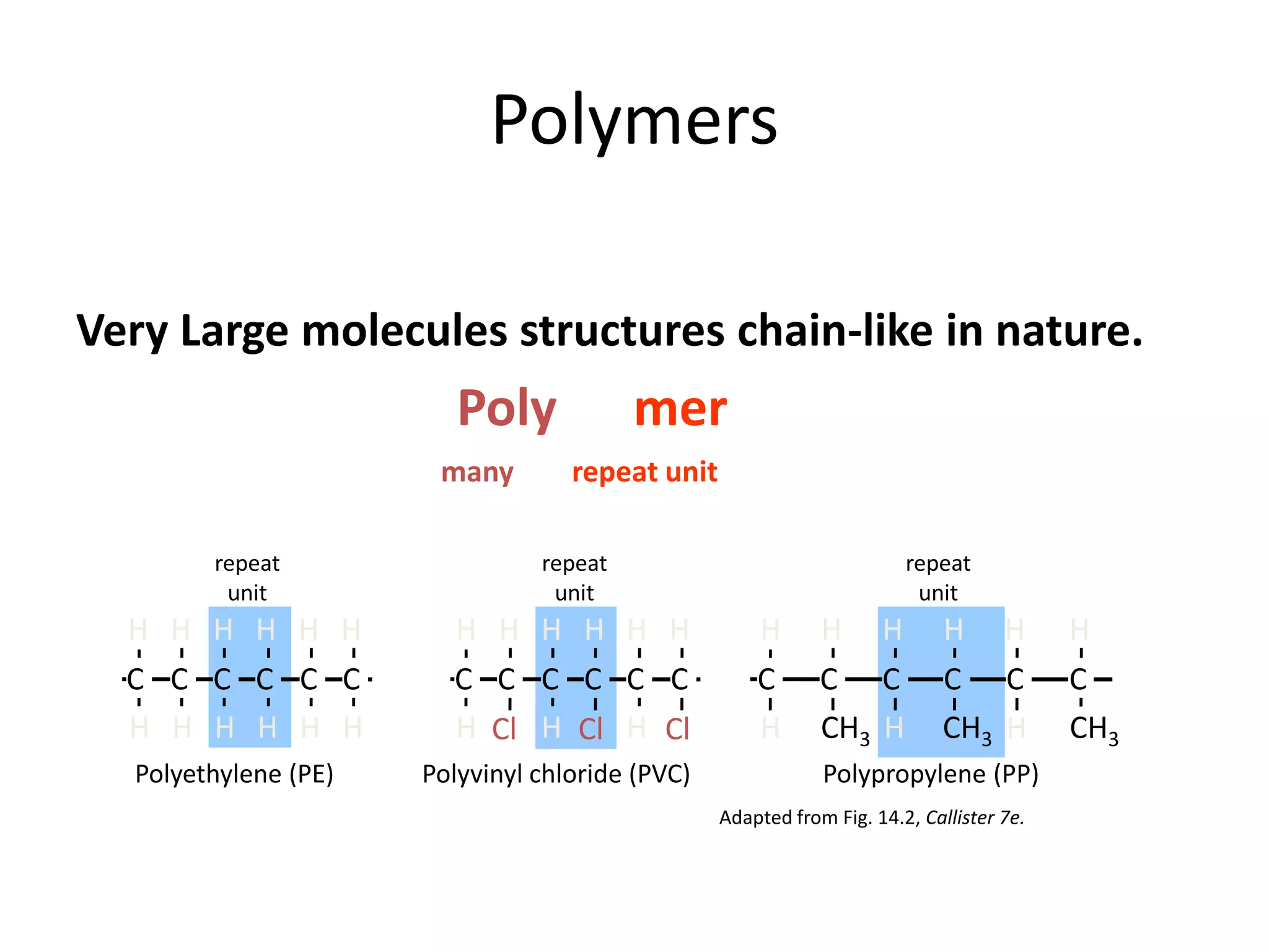 POLYMERS | PPTX