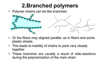 POLYMERS | PPTX