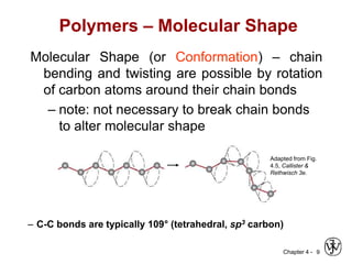 POLYMERS | PPTX