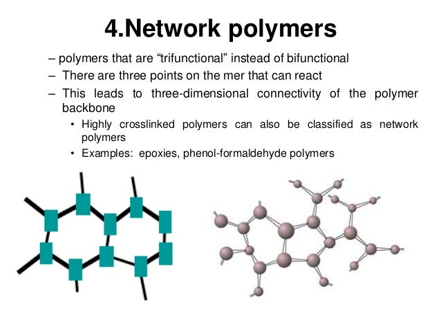POLYMERS